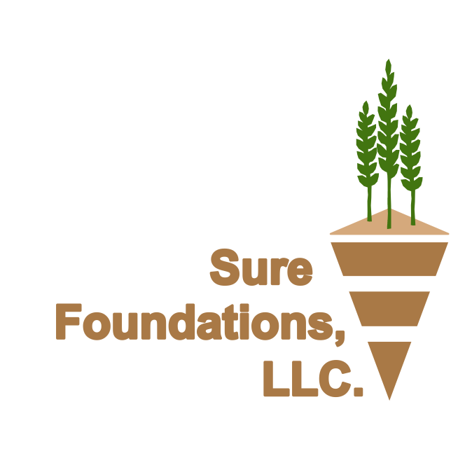 Lean Manufacturing Consulting Michigan | Sure Foundations